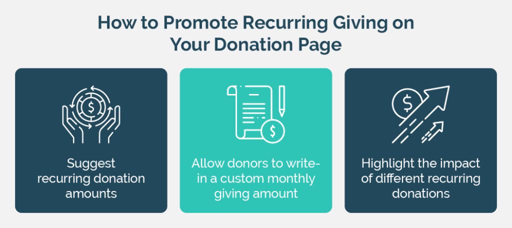5 Expert Strategies to Build Your Recurring Giving Program - re: charity
